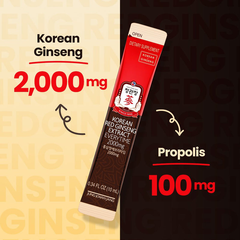 Everytime Korean Red Ginseng Extract Liquid Stick 2000mg Propolis - Ju ...