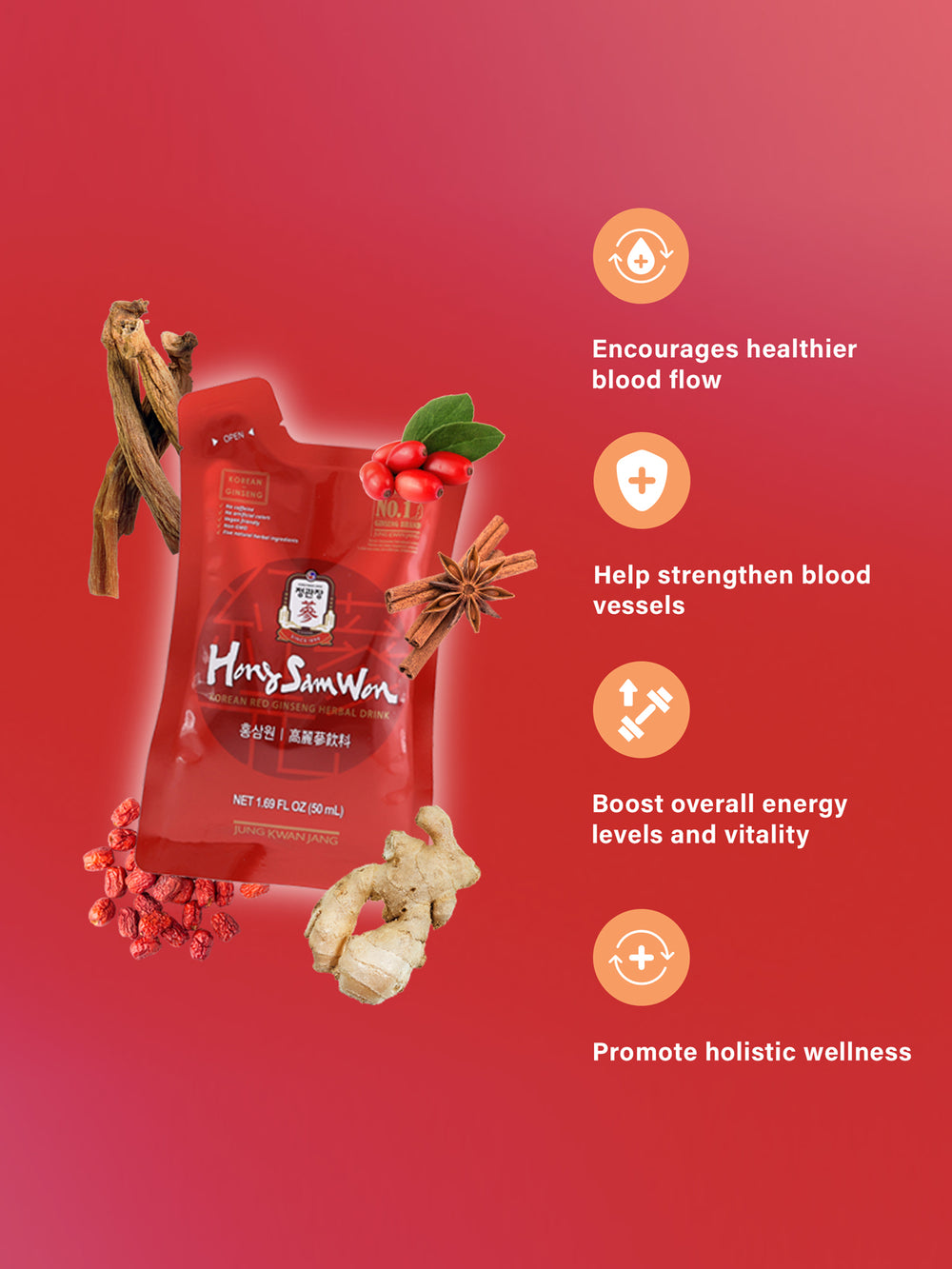 Hong Sam Won – JungKwanJang®